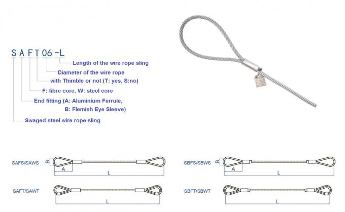 EN 13411-3 Soft Eye 30mm Steel Core Swaged Wire Rope