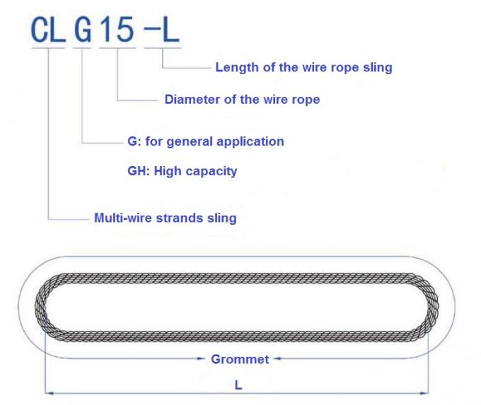 High Capacity 66mm Endless Wire Rope Sling Endless Grommet Slings