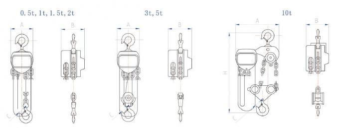 ISO 3077 1 Tonne JCB Chain Pulley Blocks Industrial Lifting