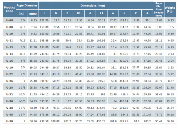 ASME B30.9 Open Type Swage Socket For Wire Rope Sling