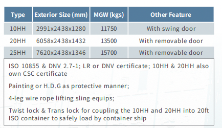 10ft Half Height Offshore Container CCU Cargo Carrying Unit