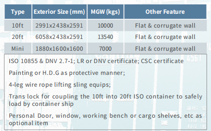 10 Tonne Galvanized Steel Offshore Container 10ft Half Height